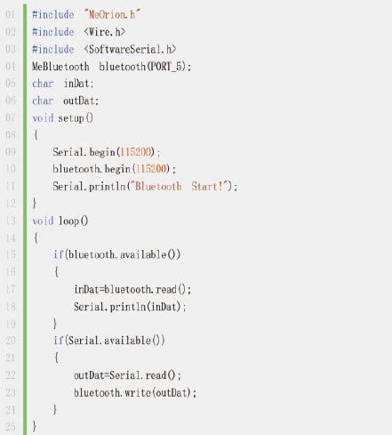 Digital Signal Dual Mode Wireless Bluetooth Sensor Module With M Sending Receiving Distance