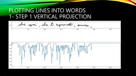 Line And Word Segmentation For Handwriting Recognition Pptx