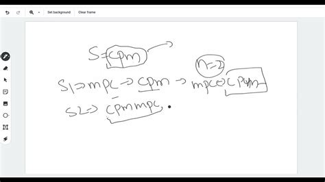 Codeforces Round 932 Div 2 Entertainment In Mac Youtube