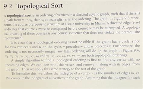 Find A Topological Ordering For The Graph In Figure