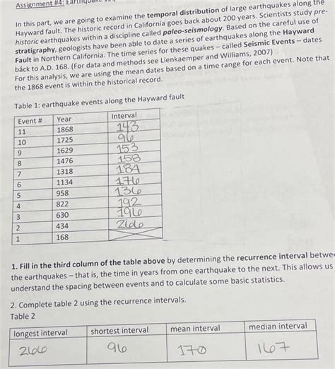 Solved 3 Draw A Timeline That Graphically Displays The