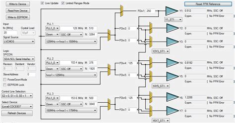 Synthesizer CDCE913 Setup I2C Registers Clock Timing Forum Clock Timing TI E2E