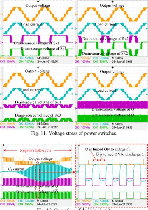 Figure From A Five Level Unity Gain Active Neutral Point Clamped Inverter Designed Using Half