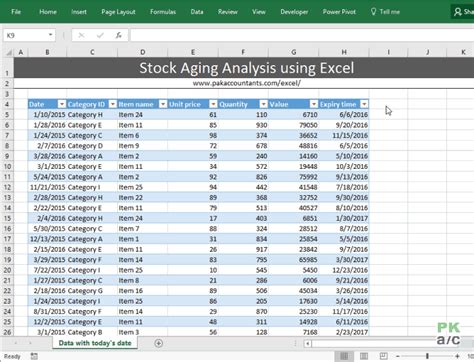 Stock Report Template Excel PROFESSIONAL TEMPLATES PROFESSIONAL TEMPLATES