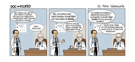 Value Based Care Comic Strips—with A Serious Message