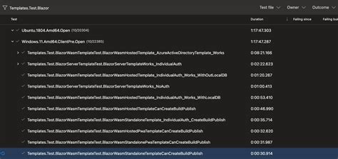 playwright based blazortemplates tests skipped on helix · issue 38818 · dotnet aspnetcore · github