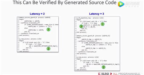 Vivado Hlshigh Level Synthesis笔记六：数组优化hls数组优化为什么没有resource这个选项 Csdn博客