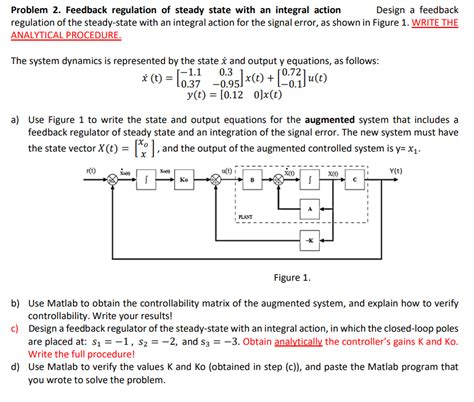 Problem 2 Feedback Regulation Of Steady State With