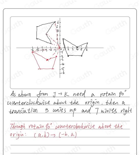 Solved 5 On The Coordinate Grid Shown Below Pentagon J Is Similar To Pentagon K Which
