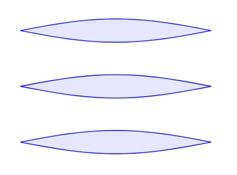 Tikz Pgf Pgfplots Interaction Of Fill Between With Scope And Foreach Loop Tex Latex
