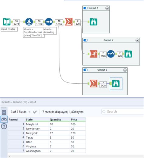 Solved Date Transformation Summary At Month Level Alteryx Community