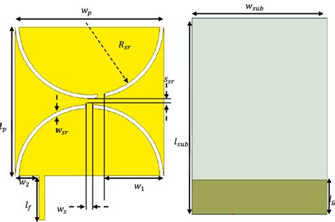 Dimensioning Of The Proposed Terahertz Antenna Download Scientific