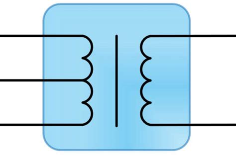 Isolating Low Power Power Supplies