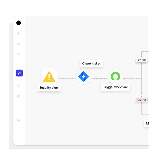 Appmixer Embedded Ipaas And Workflow Automation System