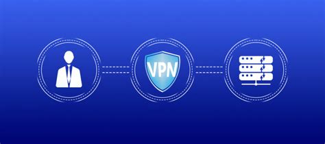 How To Check If Your VPN Is Working
