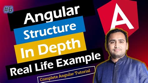 Architecture Of Angular Angular In Depth Interview Question Complete Angular Tutorial