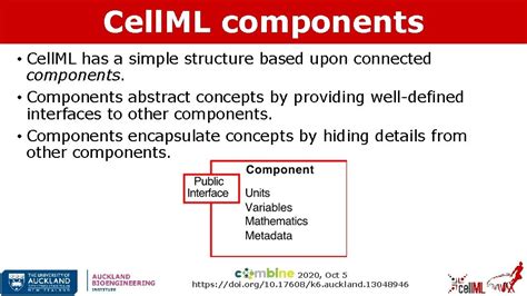 Cell Ml 2 0 David Nickerson Auckland Bioengineering