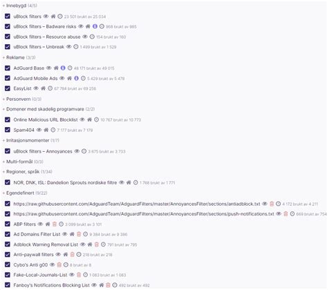 Nsfw Rule34xxx · Issue 8307 · Ublockoriginuassets · Github