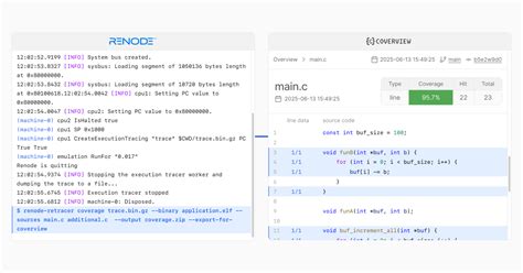 Antmicro · Renode Integration With Coverview For Improved Code Coverage Analysis