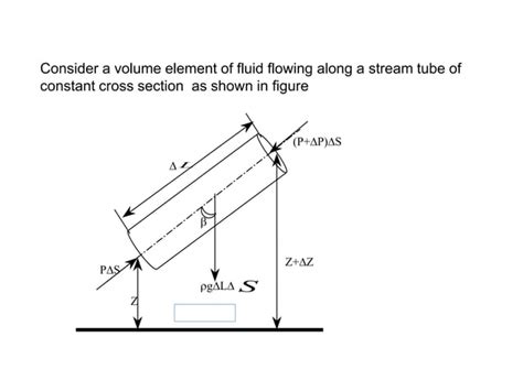 Basic Equation Of Fluid Flow Mechan Pptx