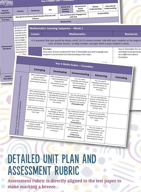 Year Timetables Unit Ridgy Didge Resources Australia