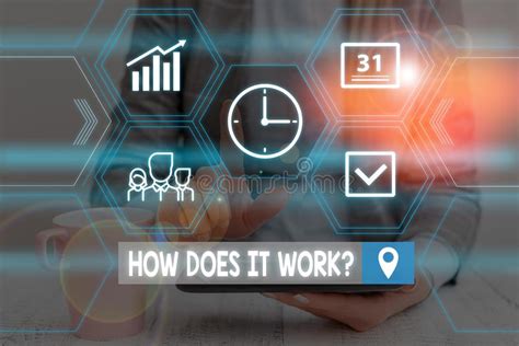 Word Writing Text How Does It Work Question Business Concept For Asking On How Stuff Being