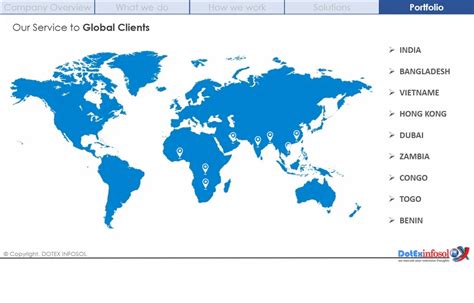 Odoo Erp Software In Tamilnadu At Best Price In Chennai By Dotex