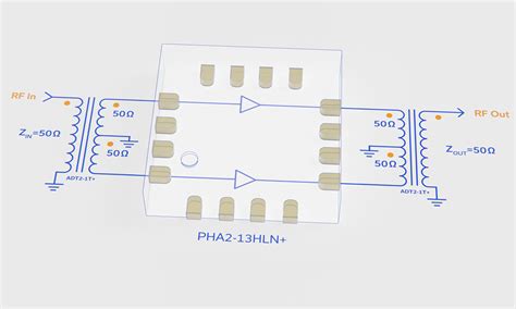 Outstanding Oip2 From A Small Dual Mmic Amplifier Mini Circuits Blog