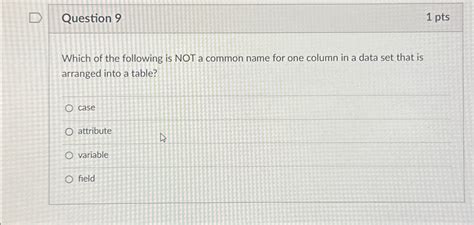 Solved Question 91 ﻿ptswhich Of The Following Is Not A