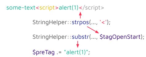 Joomla Php Bug Introduces Multiple Xss Vulnerabilities Sonar