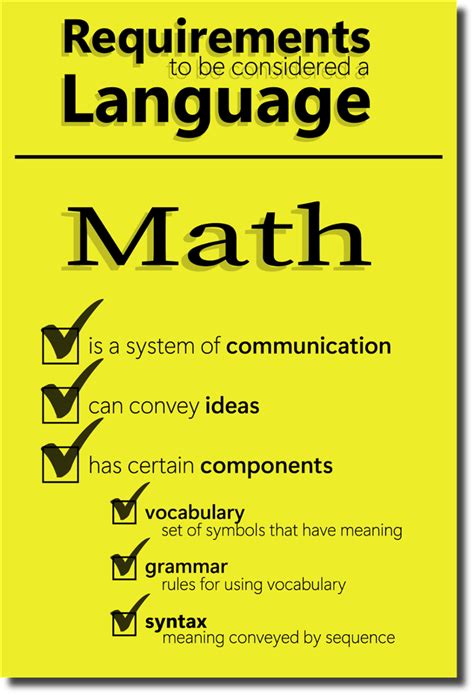 Is Math A Language Exploring The Relationship Of Language And Math