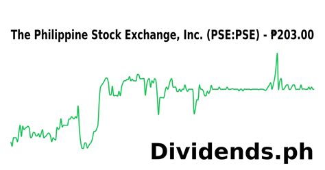 Pse Psepse Stock Price Market Cap Dividend Yield And Pe Ratio