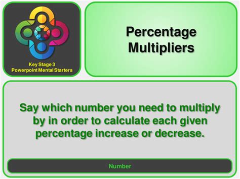Ks3 Maths Mental Starters Number Percentages 2 Teaching Resources