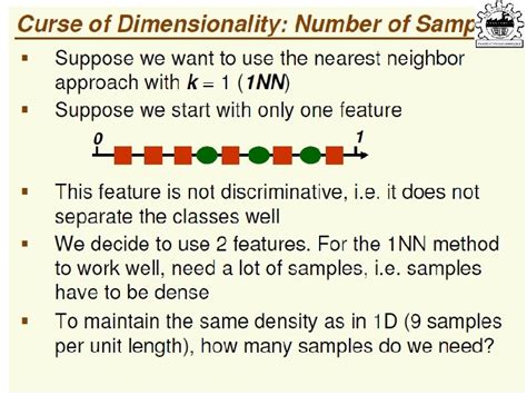Curse Of Dimensionality Dimensionality Reduction Why Reduce Dimensionality