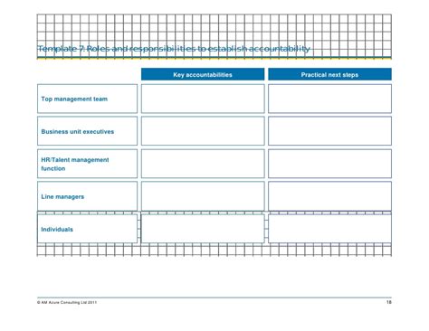 Talent Mapping Template Ten Templates For Talent Management Williamson