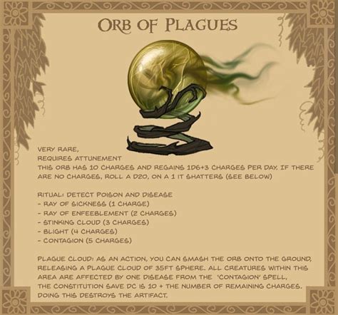 Detect Poison And Disease 5e Quotes Viral