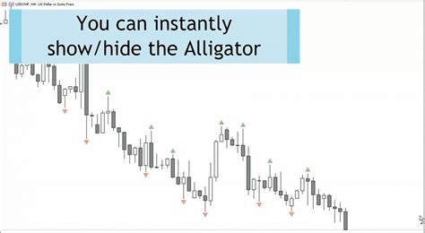 Fractal Advanced Mt4 Buy Trading Indicator For Metatrader 4
