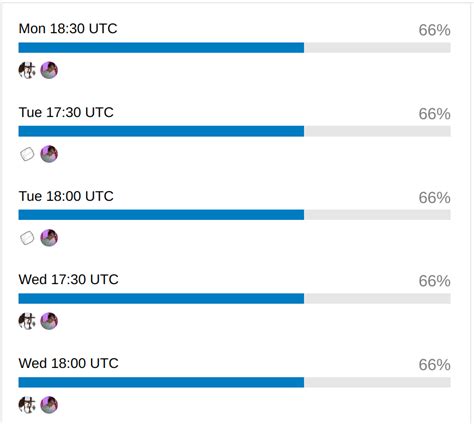 Weekly Dev Call Development And Maintenance Opencyphal Forum