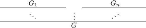 Figure 6 From Proof Theory Of Riesz Spaces And Modal Riesz Spaces Semantic Scholar