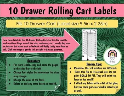 Bundle Tropical Island Theme Classroom Decor By Besties On A Budget