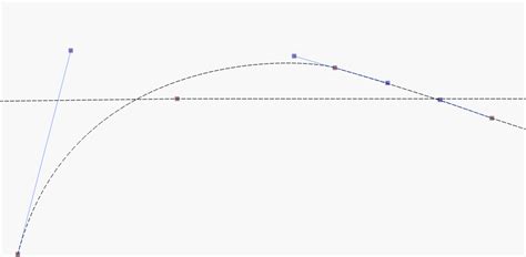 Inconsistent Behavior With Cut Lightburn Software Questions Lightburn Software Forum