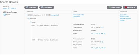 Cisco UCS VIC Series Deep Dive VMiss Net