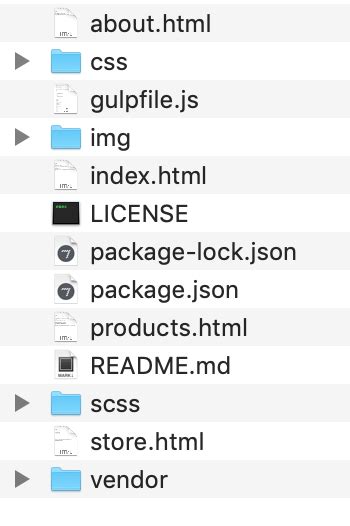 Using A Bootstrap Theme With Jekyll