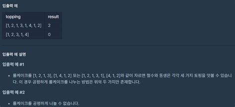 [lv 2] 프로그래머스 롤케이크 자르기 java
