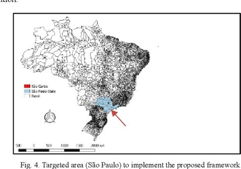 Figure 1 From Dynamic Multi Objective Optimisation Using Deep Reinforcement Learning Benchmark