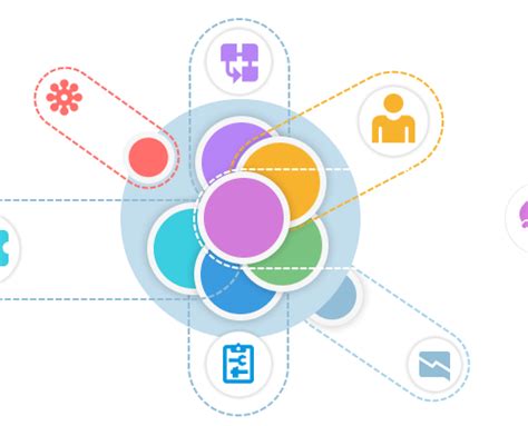 ITIL Vs DevOps Bridging The Gap Between Structure And Agility Alloy Software