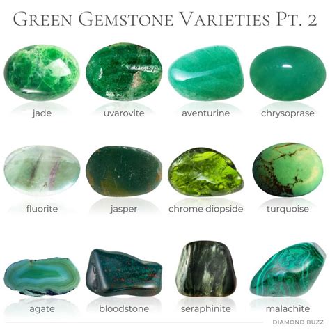Exploring The Green Gemstone Varieties Which Out Of This List Is Your