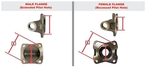 HOW TO Identify Driveshaft Components Modern Driveline