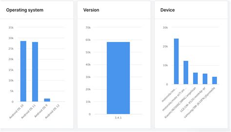 dllnotfoundexception on android devices with mediatek chips · issue
