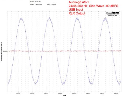 Audio Gd AS DAC Review HomeTheaterHifi Com